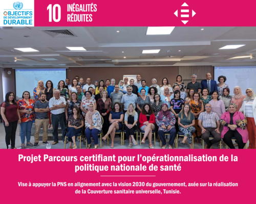 Semaine du développement international - ODD10 Réduction des inégalités ...